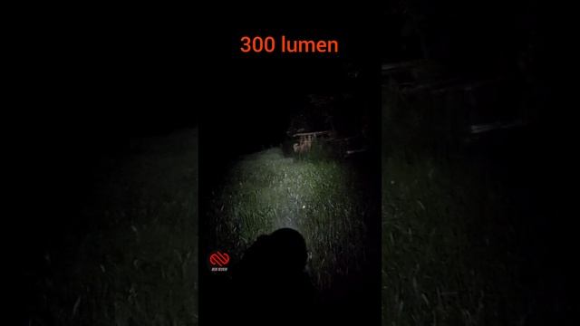 ไฟฉายแรงสูง Xiaomi NexTool 3,600 lumen