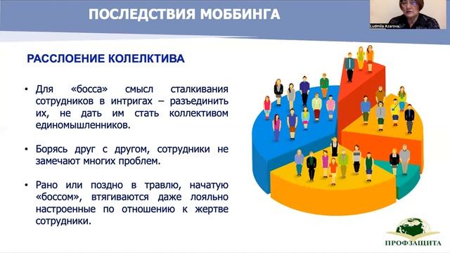 3  Видео Педагог жертва моббинга  Что происходит в профессиональной деятельности Часть 1