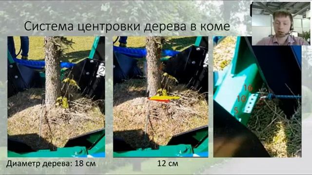 Пересадчики деревьев Bystron Преимущества и уникальные особенности