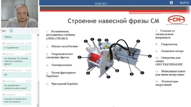 Дорожные фрезы  Рынок РФ и перспективы бренда СМ