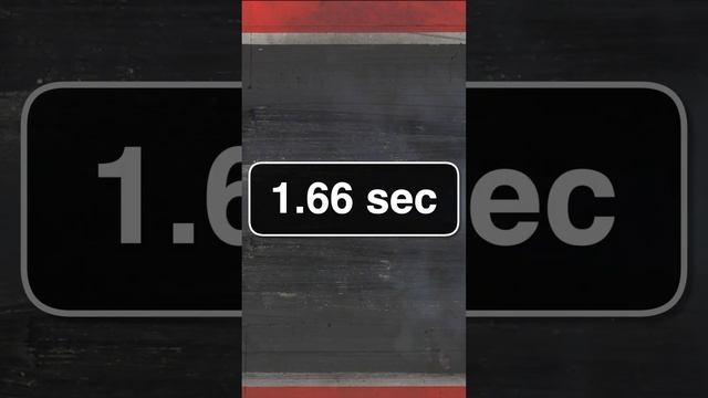1,025-horsepower Dodge Challenger SRT Demon 170