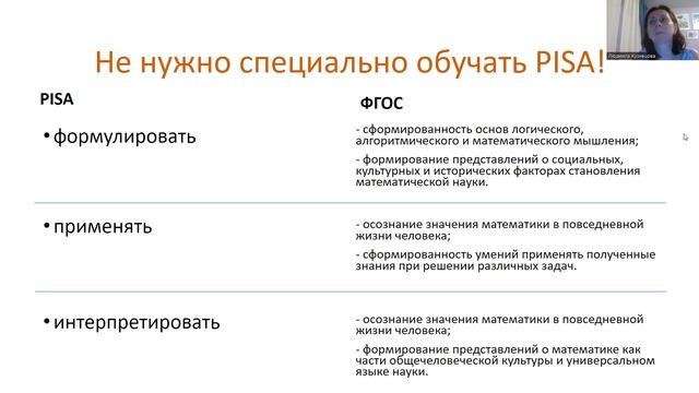 Математическая грамотность обучающихся механизмы формирования и оценивания