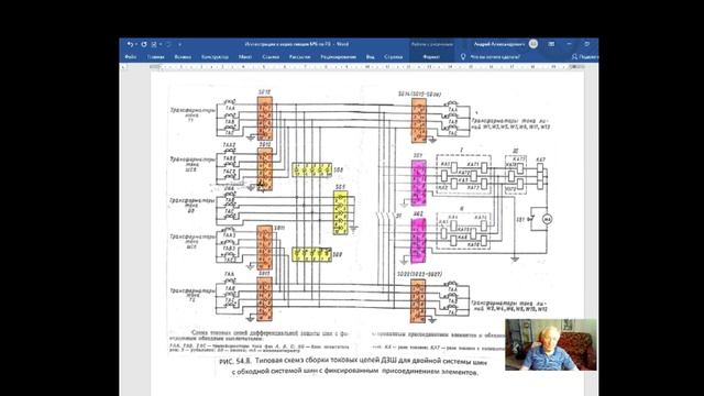 Измерительные трансформаторы тока. Часть 1
