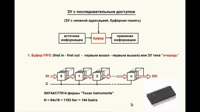 44. Видеоурок 117. ЗУ с последовательным доступом