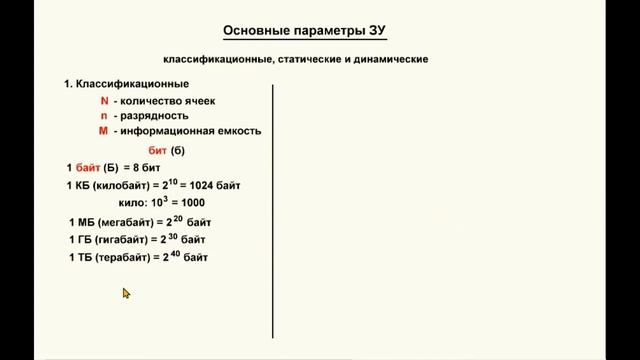 39. Видеоурок 112. Основные параметры микросхем ЗУ