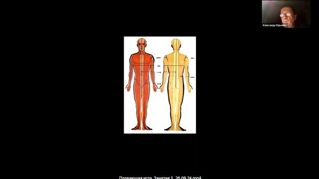 Плавающая Игла-1/3. Дворянчиков А.Ю.