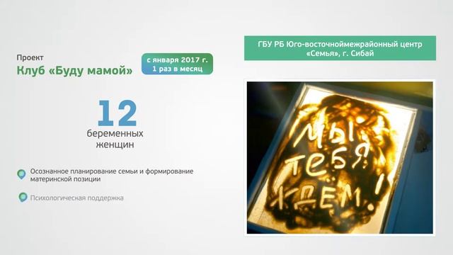 Программы и проекты Центров "Семья" Республики Башкортостан