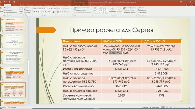 Изменения на 2025 УСН (Упрощенная система налогообложения)