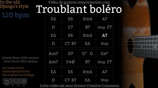 Troublant Boléro - Gypsy jazz Backing track _ Jazz manouche