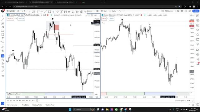 8. Introduction to Sequential SMT(GAME CHANGER)