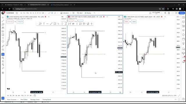 16. Live Backtesting Session