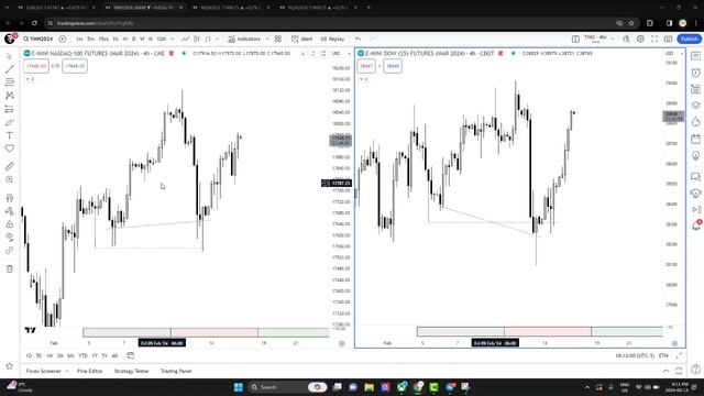 15. Introduction to Hidden Sequential SMT