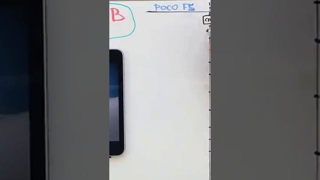 5 Альтернатив Poco F5