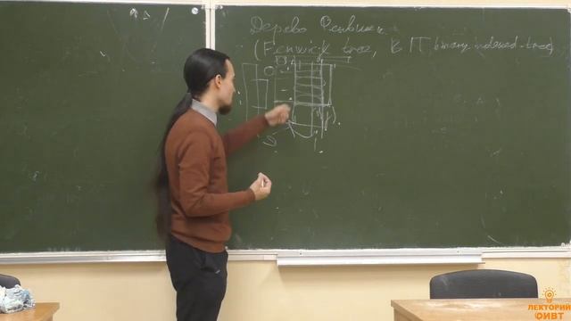 Алгоритмы и структуры данных 10.  Деревья Фенвика, LCA