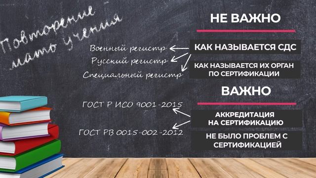 Инфографика для компании Регул