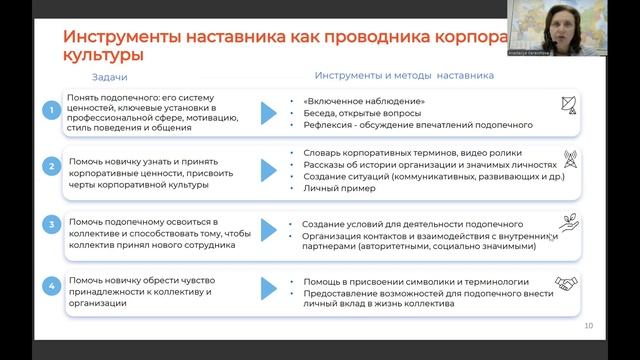 Задачи и инструменты наставника