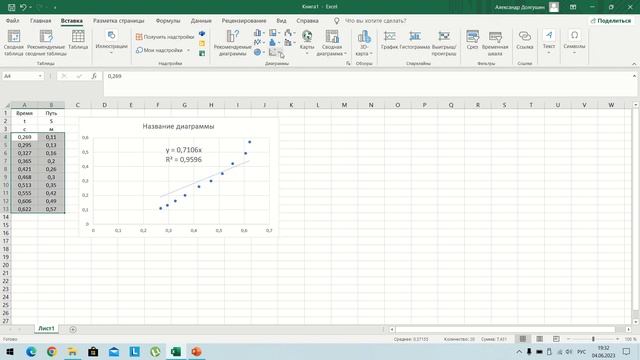 2. Исследование зависимости пути от времени при движении тела по наклонной плоскости