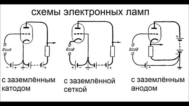 27. Ламповые схемы