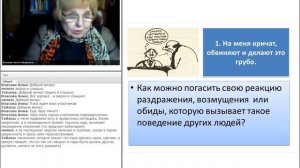 Синдром Мэрилин. Вебинар 3.