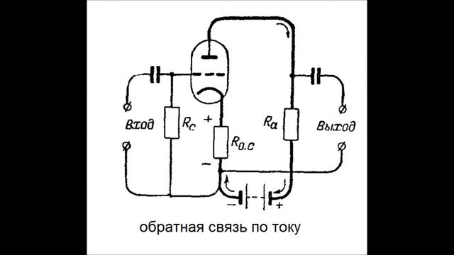 23. Обратная связь