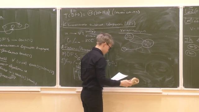 Алгоритмы и структура данных 13. DFS и его применения.