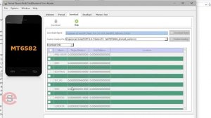 How To Install TWRP Recovery In Gionee P3