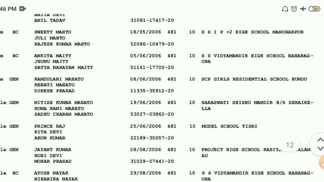 Jac Board class 10th Topper List 2022 | jac board class 12th Arts ...