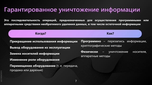 Основные понятия ИБ. Регистрация событий ИБ. Затирание. Обеспечение целостности. (Баталов Даниил КИ2