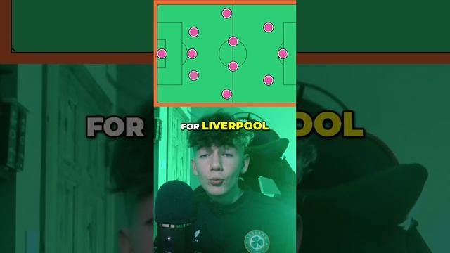 How Liverpool Would Set Up Under Rúben Amorim🤔🔴