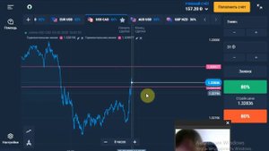 100% ОТ ДЕПОЗИТА на Олимп Трейд. Заработали
