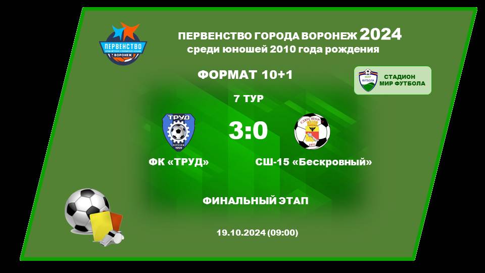 ФК "ТРУД" - СШ-15 "Бескровный"