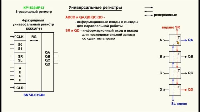 Видеоурок 4.19. Универсальные регистры. Часть 1.