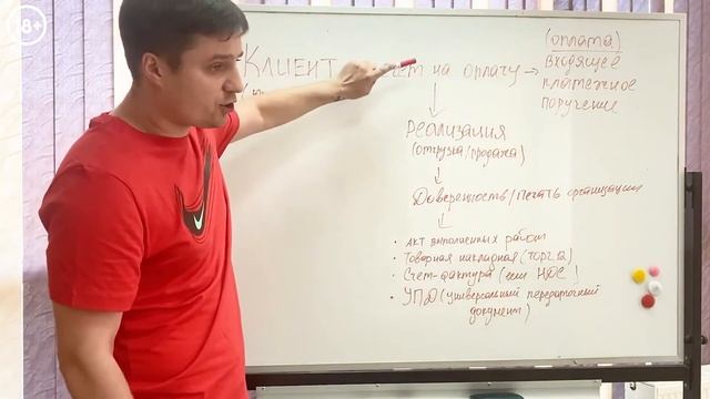 Как продавать юр. лицам? Счета, Акты, Товарные накладные, УПД - Просто и понятно