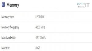 A15 Bionic Benchmarks and Specifications