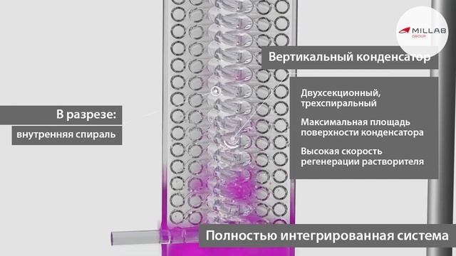 Роторный испаритель RE200-Pro