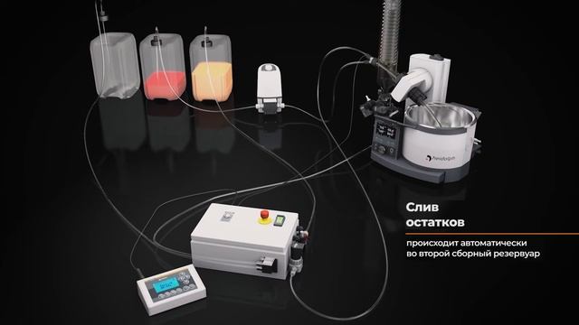 Модуль автоматической дистилляции Heidolph Distimatic