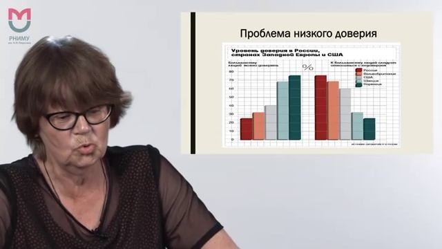 Лекция 2. Взаимоотношения Врач-Пациент
