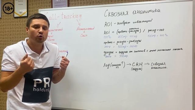 Колл-трекинг и сквозная аналитика (теория)