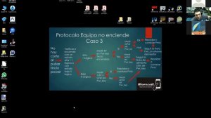 Clase de Zoom - Colegas Italia Parte 2 - Iphone 7 Plus Codec Audio - Morecell