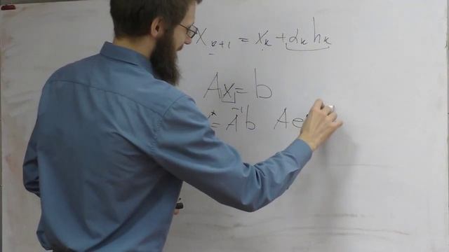 Методы оптимизации 10. Метод Ньютона, квазиньютоновские методы.