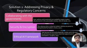 Integration of AI Technology in Tesla’s Vehicles Video Presentation