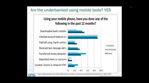 Mobile Banking: Can the Unbanked Bank on It?