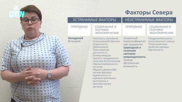 МООК Экология человека Л.В. Морозова 7.1