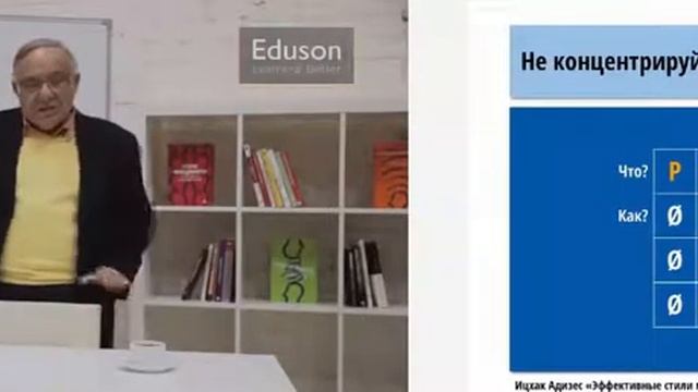 Стили менеджмента   P, A, E