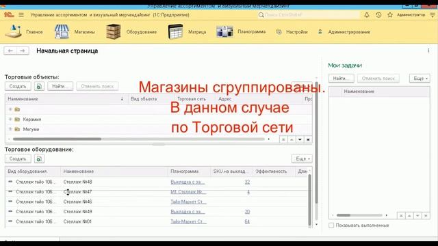 Планограмма и группировка магазинов