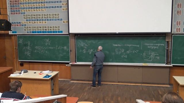 Лекция 12. Электричество и магнетизм.