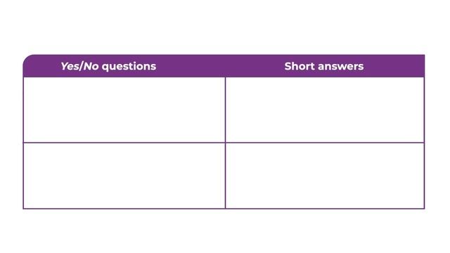 Own it 1 Language_in_Action_8_2