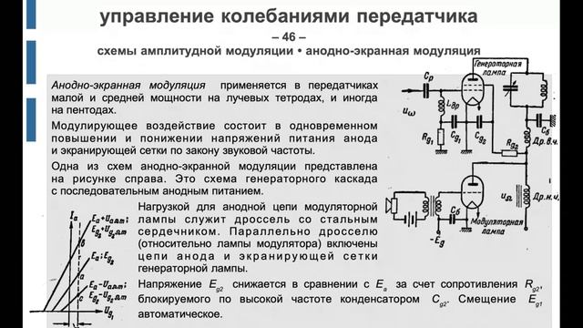 15. ОРТ 11 колебания передатчика pt.2
