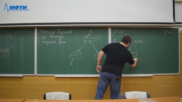 Компьютерные сети, Климанов М.М., Лекция 04, 22.09.20