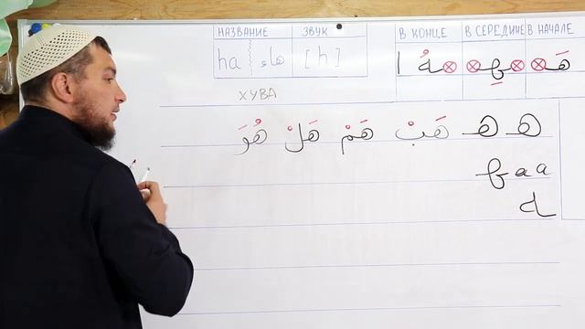 Урок №17. Буква hа ( هـ )